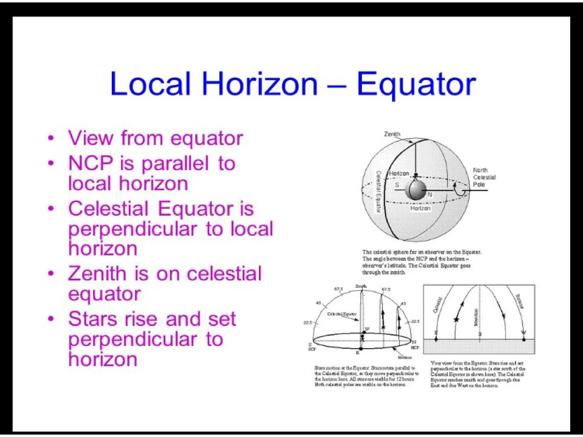 Coordinate system. ( horizontal and equatorial system) pptx | PPT