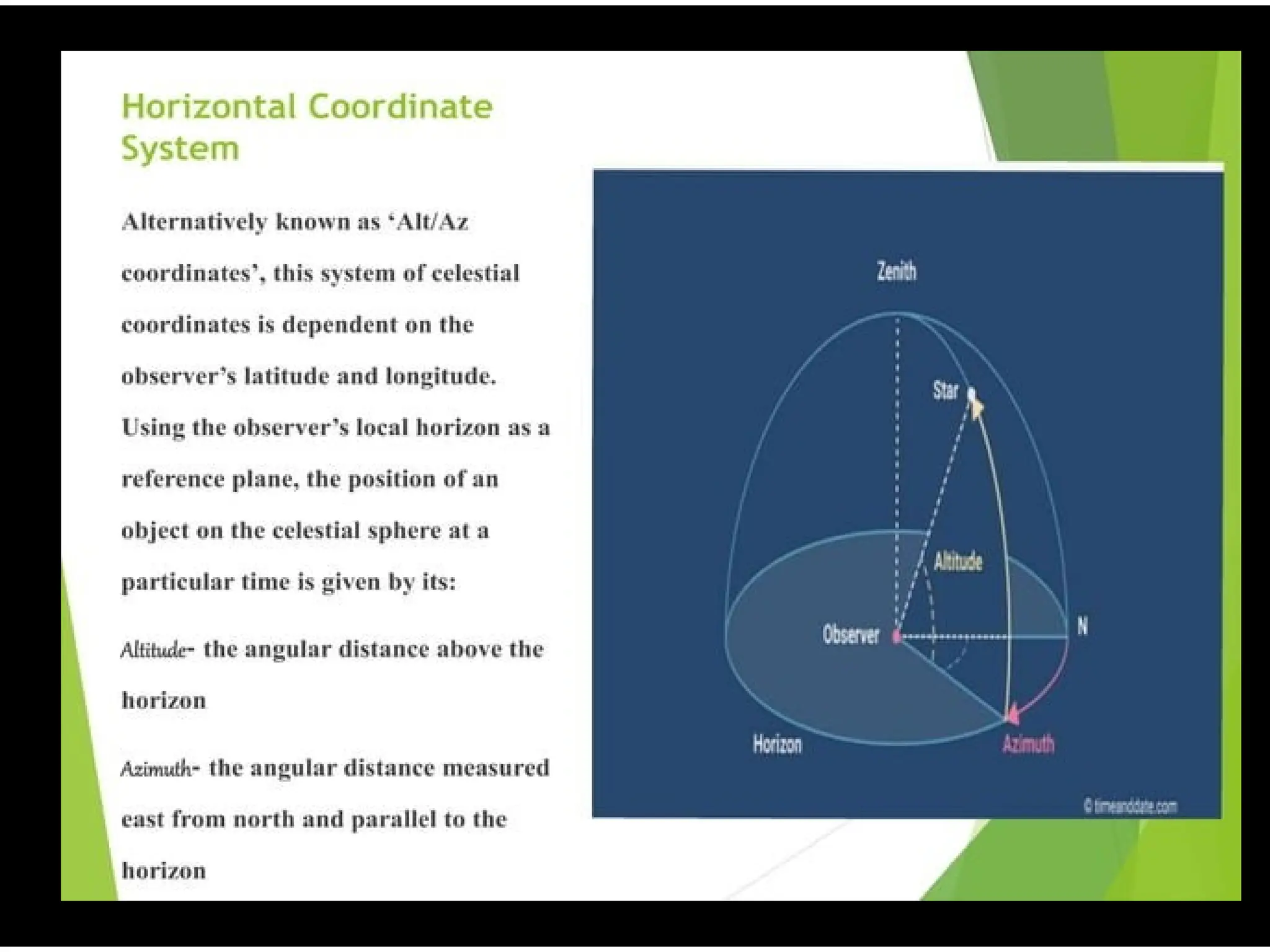 Coordinate system. ( horizontal and equatorial system) pptx | PPT