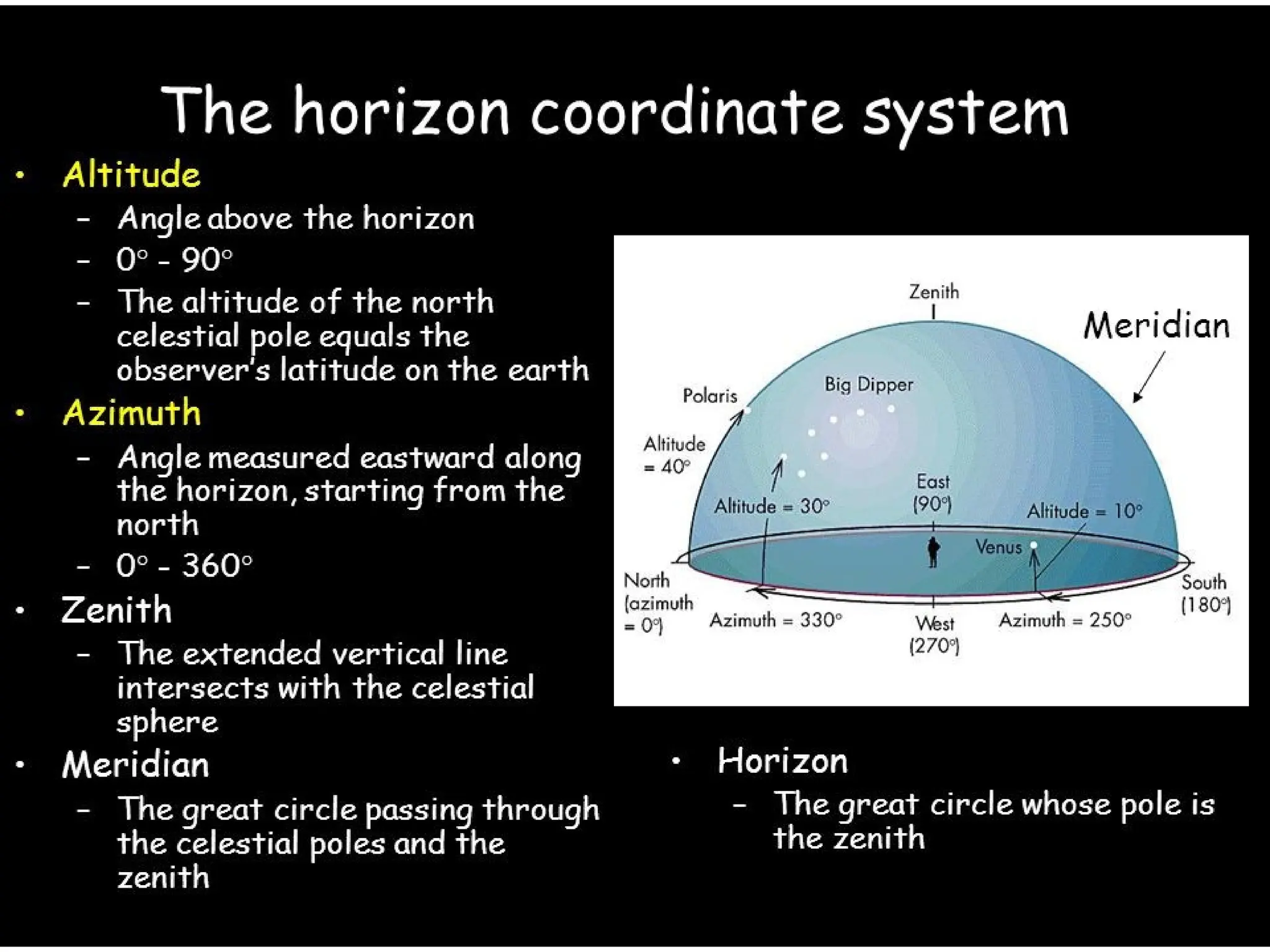 Coordinate system. ( horizontal and equatorial system) pptx | PPT