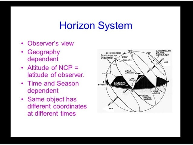 Coordinate system. ( horizontal and equatorial system) pptx | PPTX
