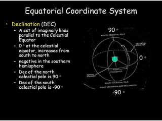 Coordinate system. ( horizontal and equatorial system) pptx | PPT