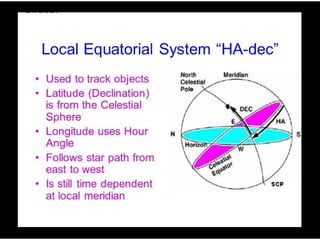Coordinate system. ( horizontal and equatorial system) pptx | PPT