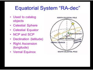 Coordinate system. ( horizontal and equatorial system) pptx | PPT