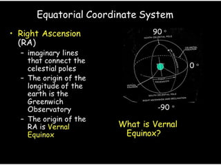 Coordinate system. ( horizontal and equatorial system) pptx | PPT