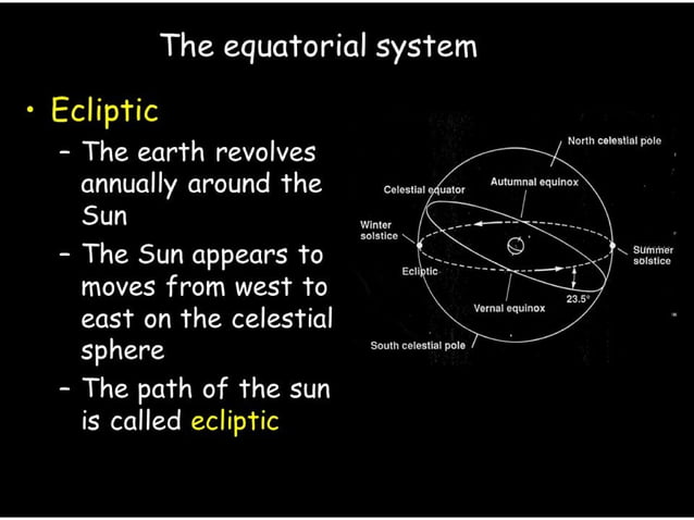 Coordinate system. ( horizontal and equatorial system) pptx | PPTX