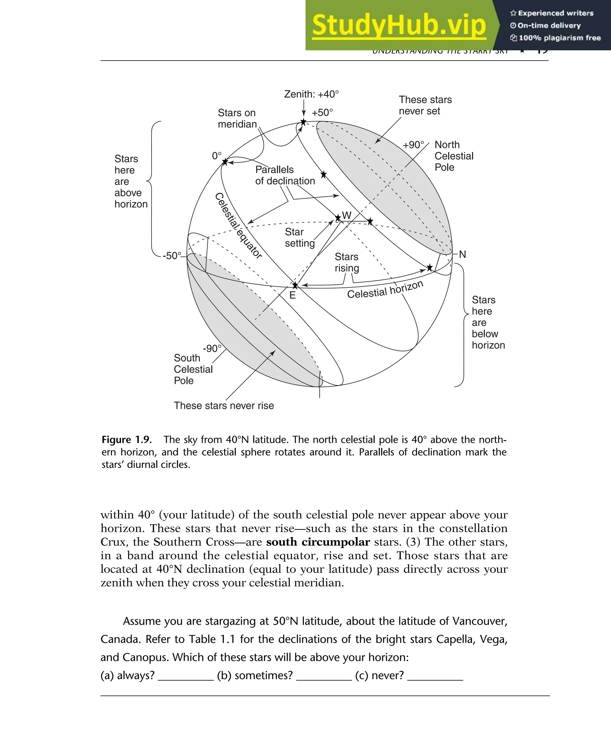 Astronomy - A Self Teaching Guide Dinah L Moche | PDF