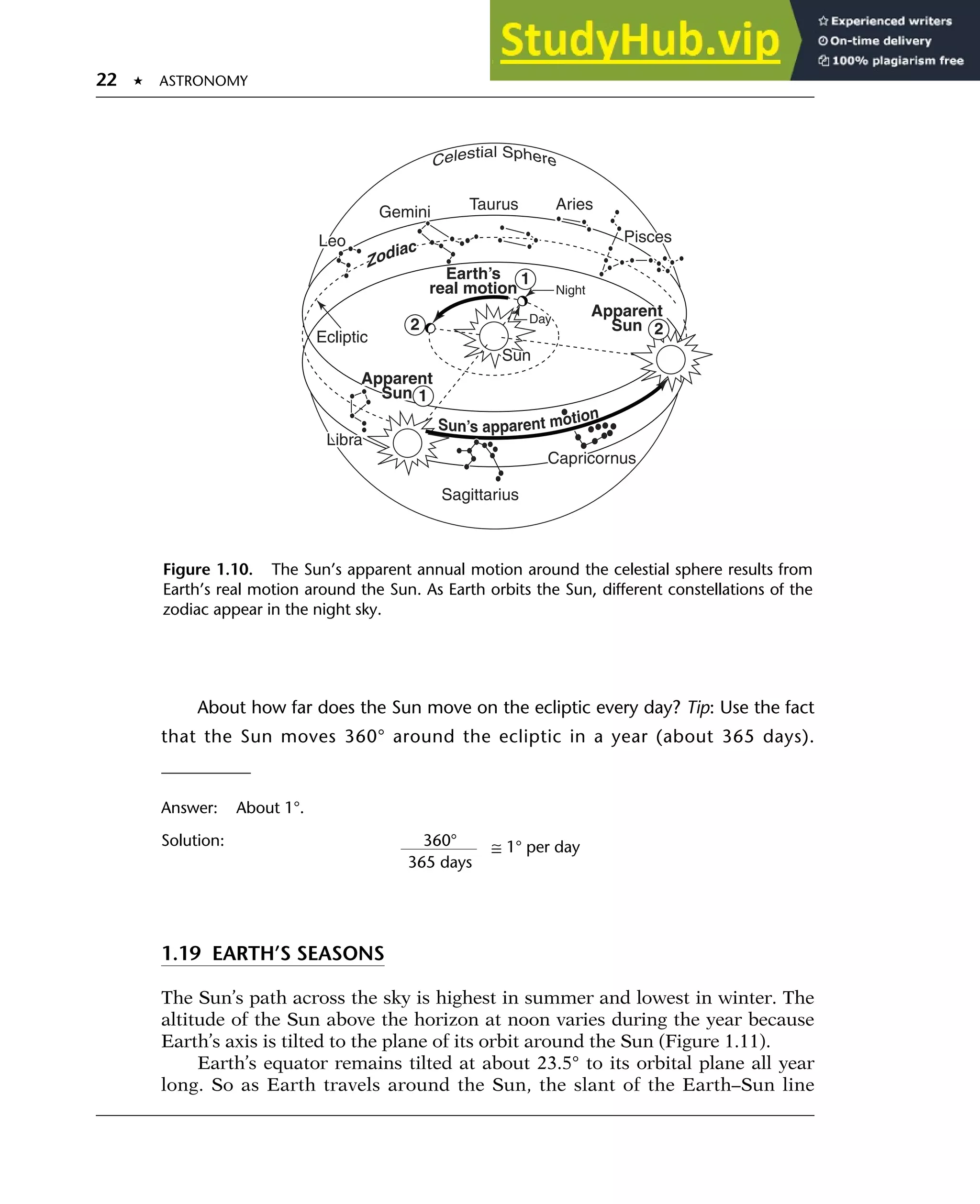 Astronomy - A Self Teaching Guide Dinah L Moche | PDF