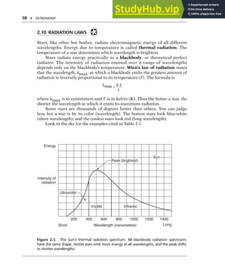 Astronomy - A Self Teaching Guide Dinah L Moche | PDF