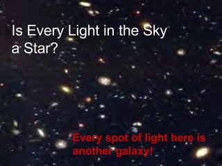 Astronomy Intro | PPT