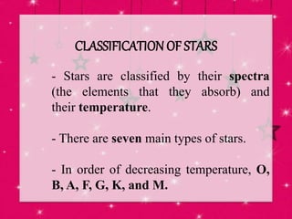 Lecture: Stars | PPTX