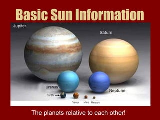 Astronomy 4.1 Energy formation and layers of the Sun - IT6230 | PPT