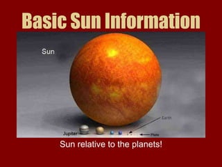Astronomy 4.1 Energy formation and layers of the Sun - IT6230 | PPT