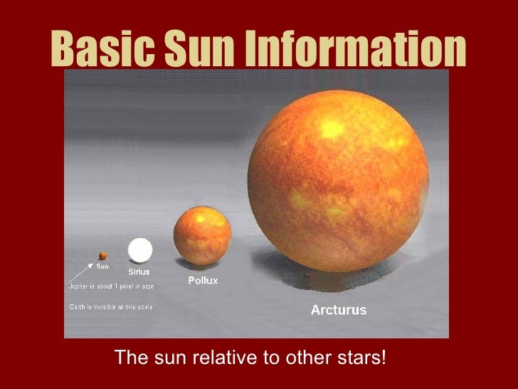 Astronomy 4.1 Energy formation and layers of the Sun - IT6230