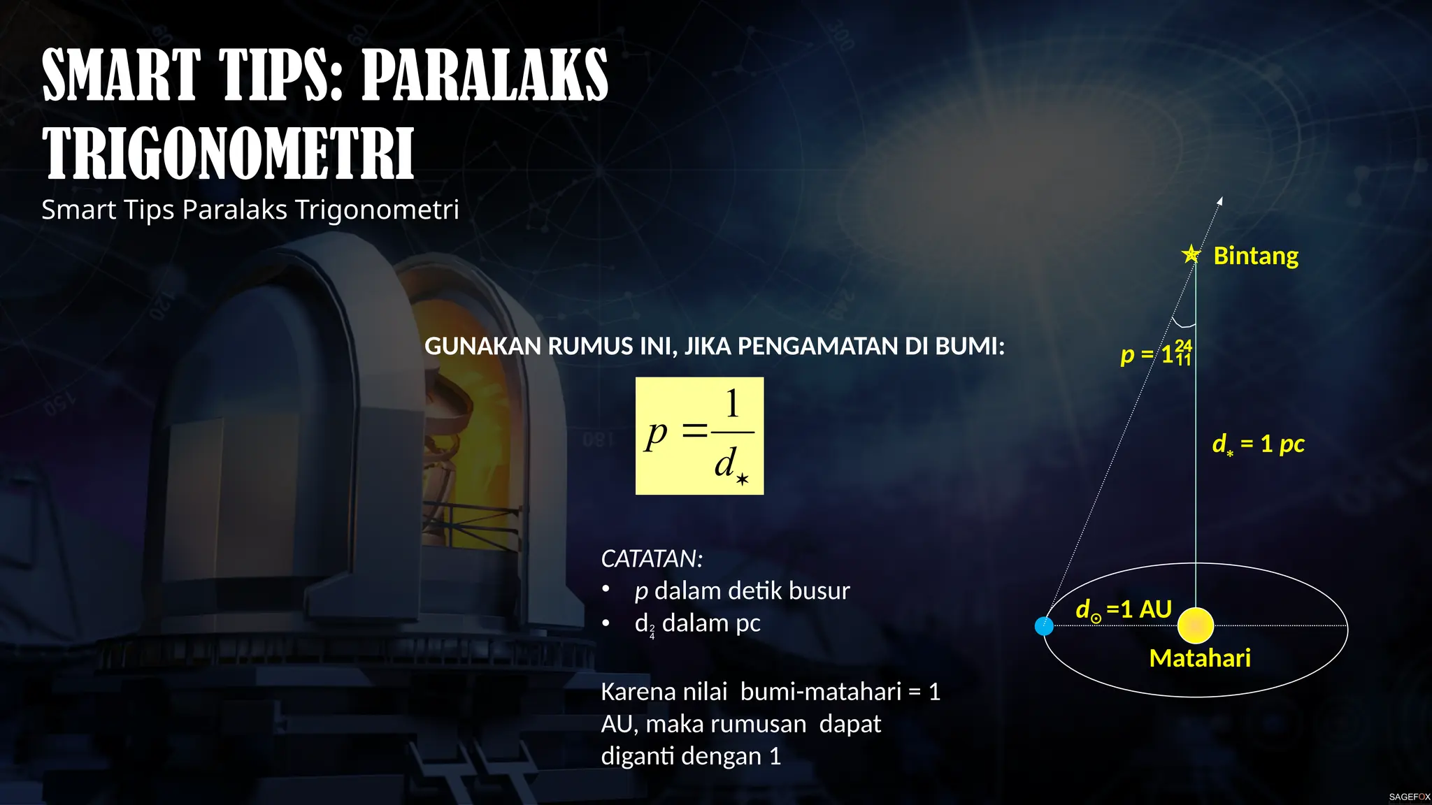 (Astronomy #8) Paralaks Trigonometri, Jarak dan, Separasi Sudut by ...