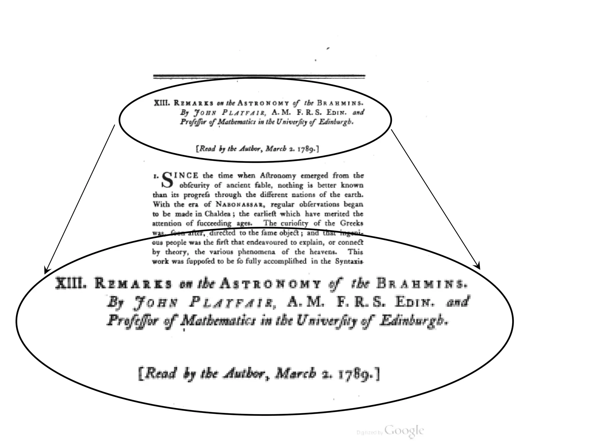 Astronomy in ancient india | PDF