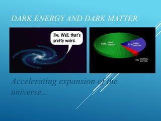 Astronomy and astrophysics | PPTX