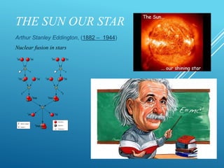 Astronomy and astrophysics | PPTX