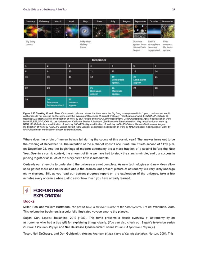 Astronomy chapter 1 power point.pptx