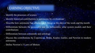 ASTRONOMY FOR TEACHERS(Historical ).pptx