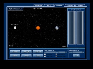 Astronomyintro | PPT