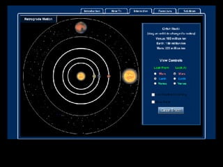 Astronomyintro | PPT