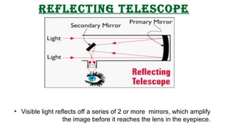 Astronomy lesson 1 | PPT