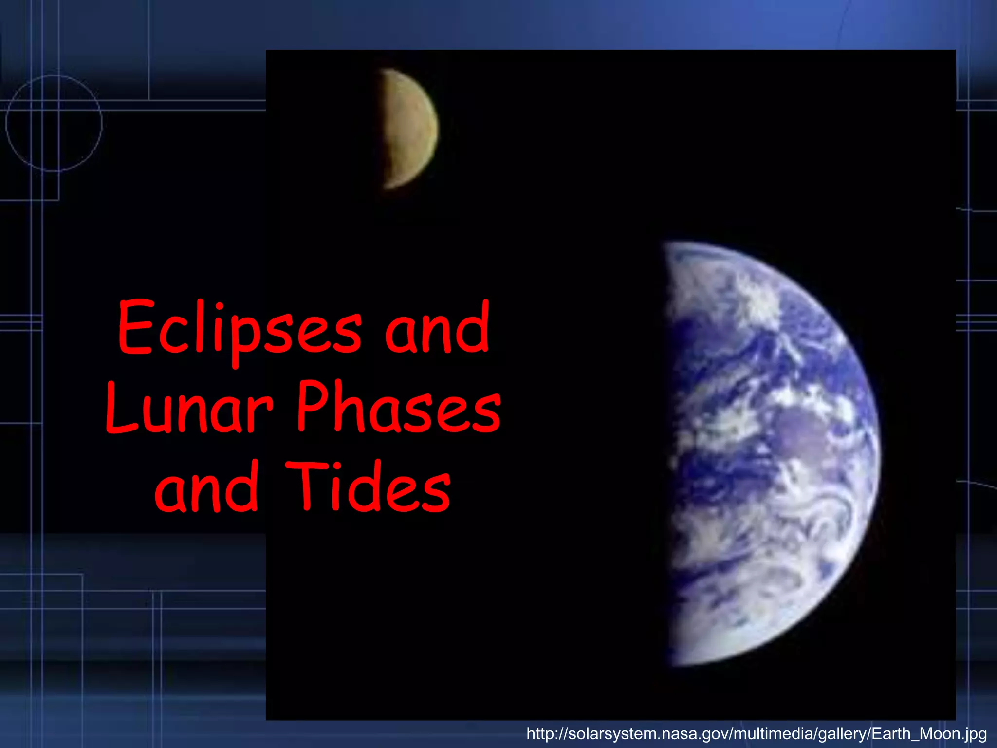 Astronomy lunar phases eclipses and tides | PPTX | Science