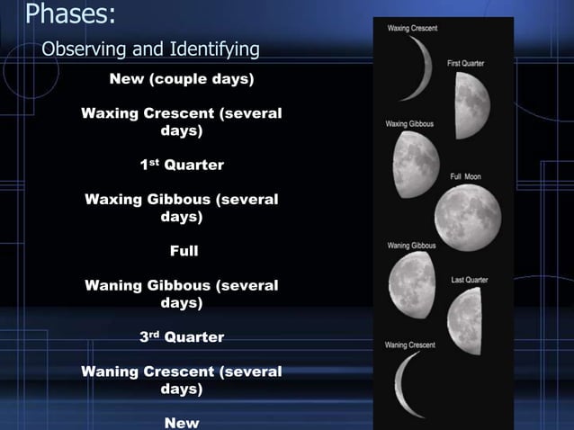 Astronomy lunar phases eclipses and tides | PPTX | Science