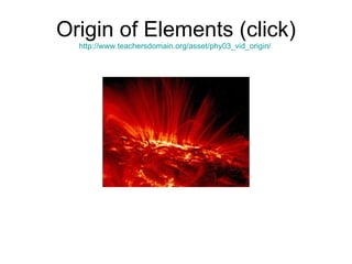 Astronomy theories | PPT