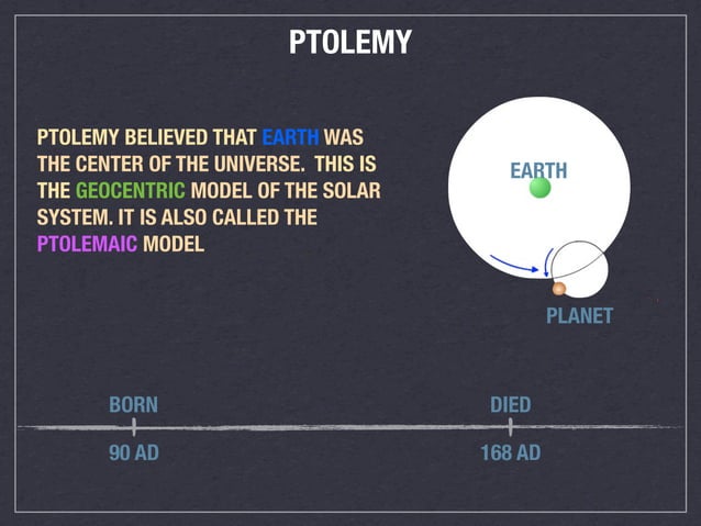 Astronomy timeline | PPT | Free Download