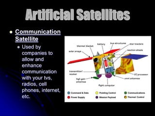 astronomy_unit_3.ppt