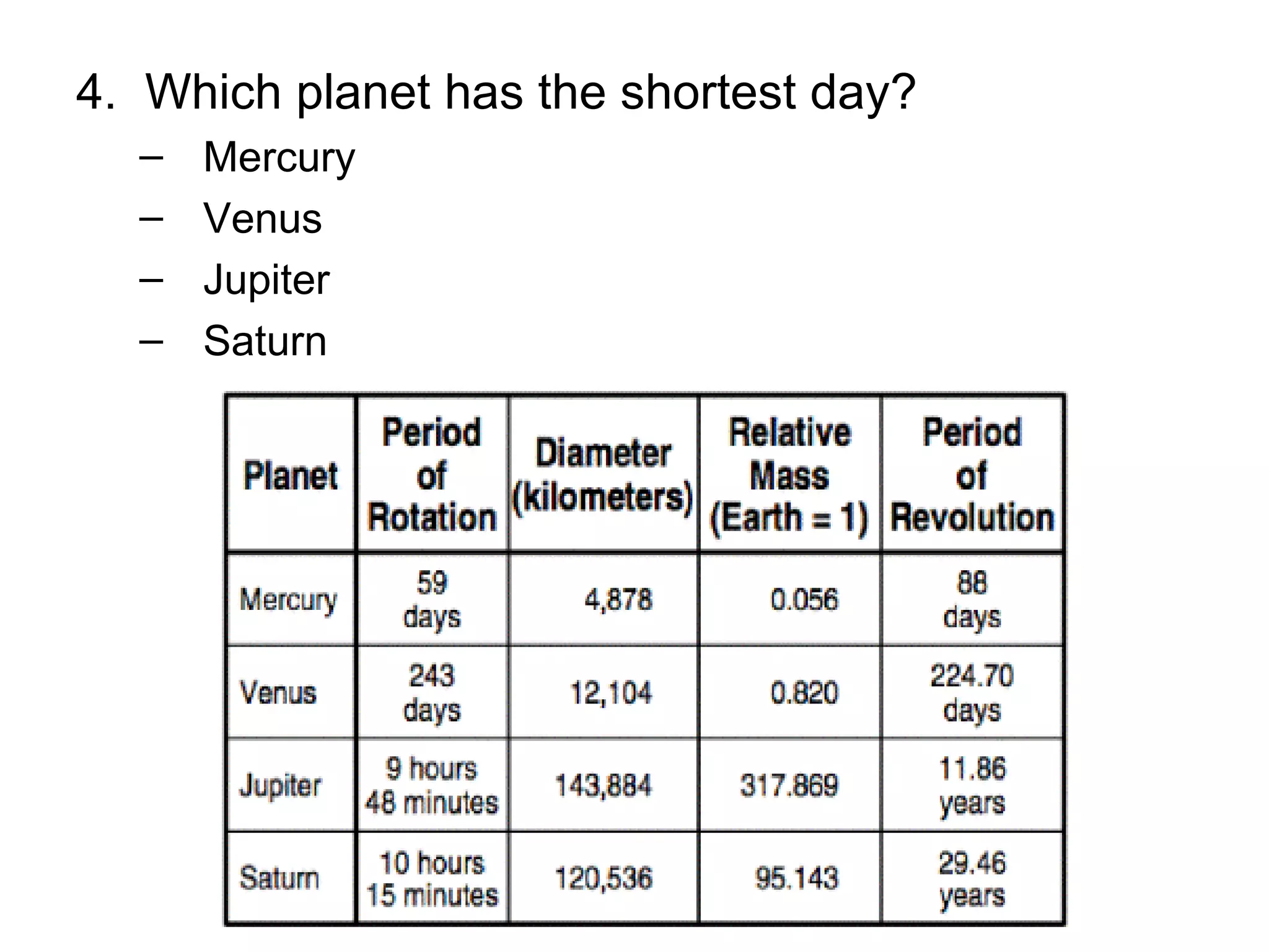 Astronomy Basics | PPT