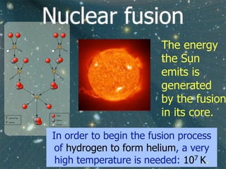 IB Astrophysics - stellar radiation and types - Flippingphysics by ...