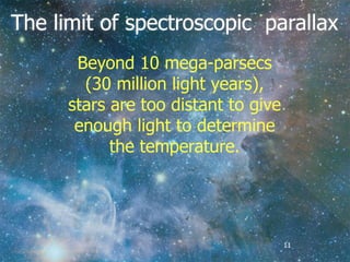 IB Astrophysics - stellar distances - Flippingphysics by nothingnerdy | KEY