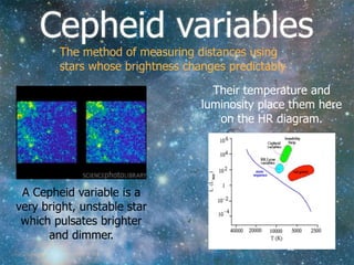 IB Astrophysics - stellar distances - Flippingphysics by nothingnerdy ...