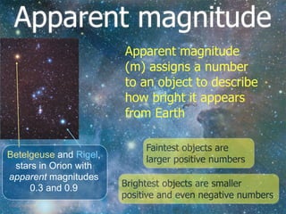 IB Astrophysics - stellar distances - Flippingphysics by nothingnerdy ...