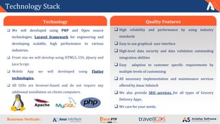 AstroPlus_App_Features_Overview_Presentation.pdf