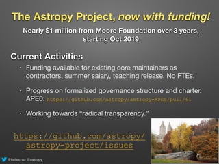 Astropy Project Update for ADASS | PPT
