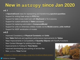 Astropy Project Update for ADASS | PDF