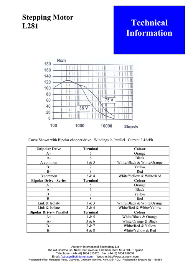 Astrosyn l281 stepper motor | PDF | Consumer Electronics | Technology ...