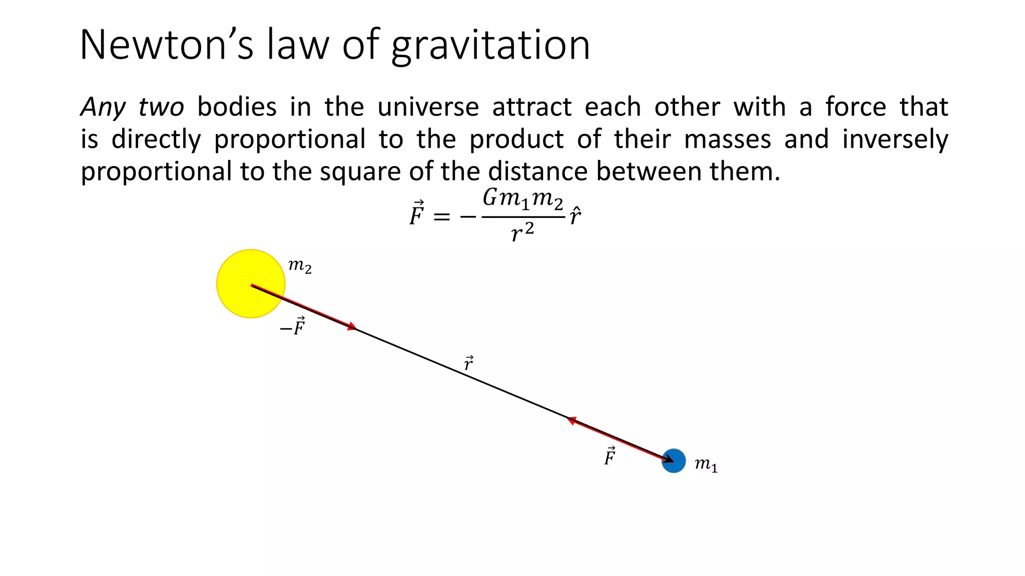 Planetary Motion- The simple Physics Behind the heavenly bodies | PPTX