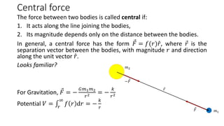 Planetary Motion- The simple Physics Behind the heavenly bodies | PPTX
