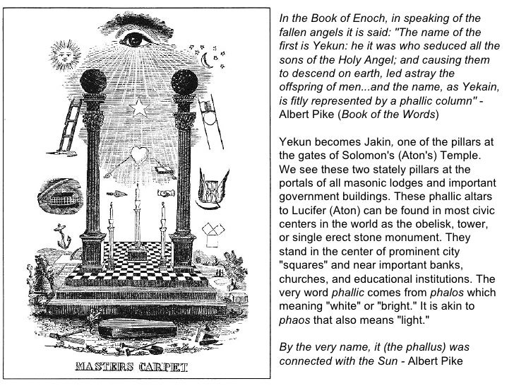 Book Of Enoch Symbols