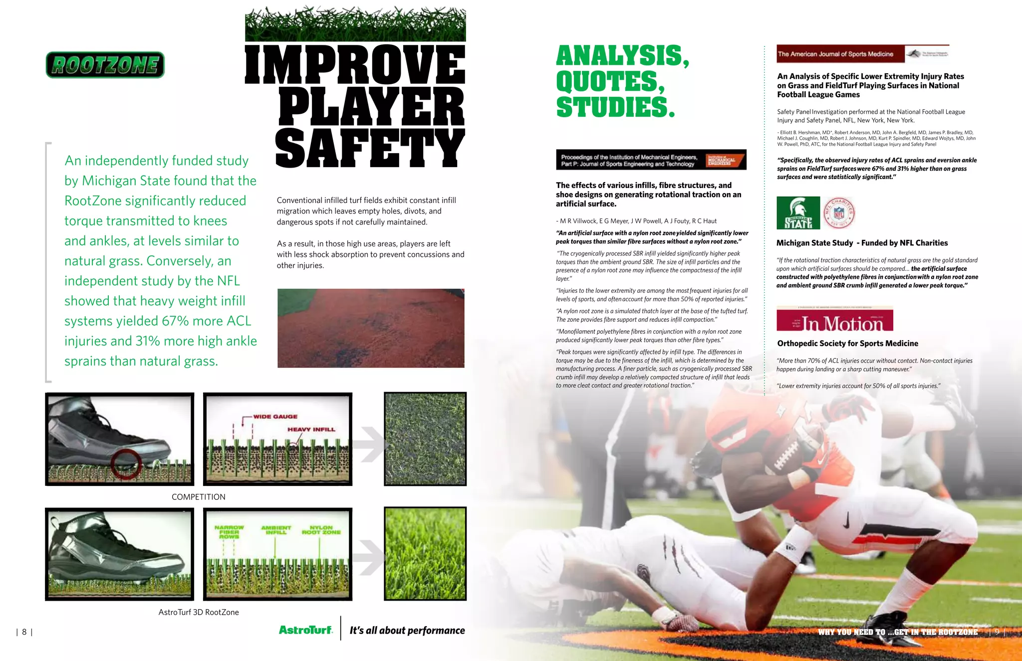 Astroturf Brochure.pdf