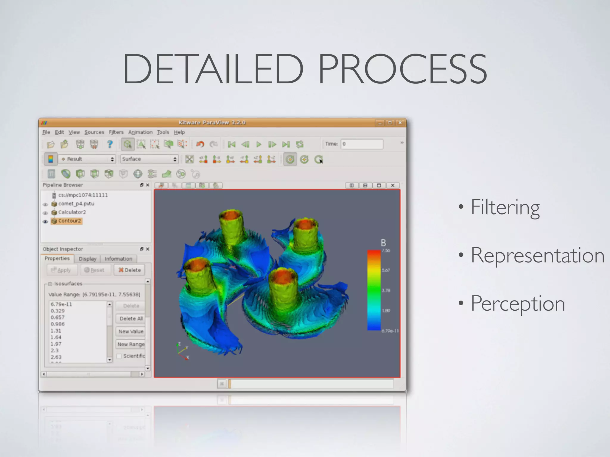 Big Data Visualization With ParaView | PPT