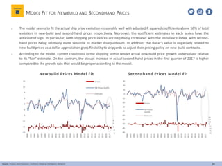 A structural model for forecasting the shipping market | PPT
