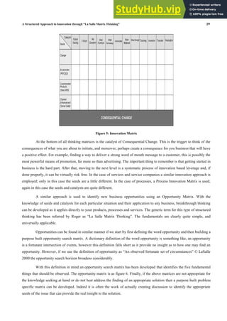 A Structured Approach To Innovation Through La Salle Matrix Thinking | PDF