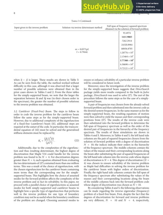 A Structured Approach To Solve The Inverse Eigenvalue Problem For A ...