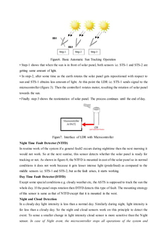 Asts file | PDF