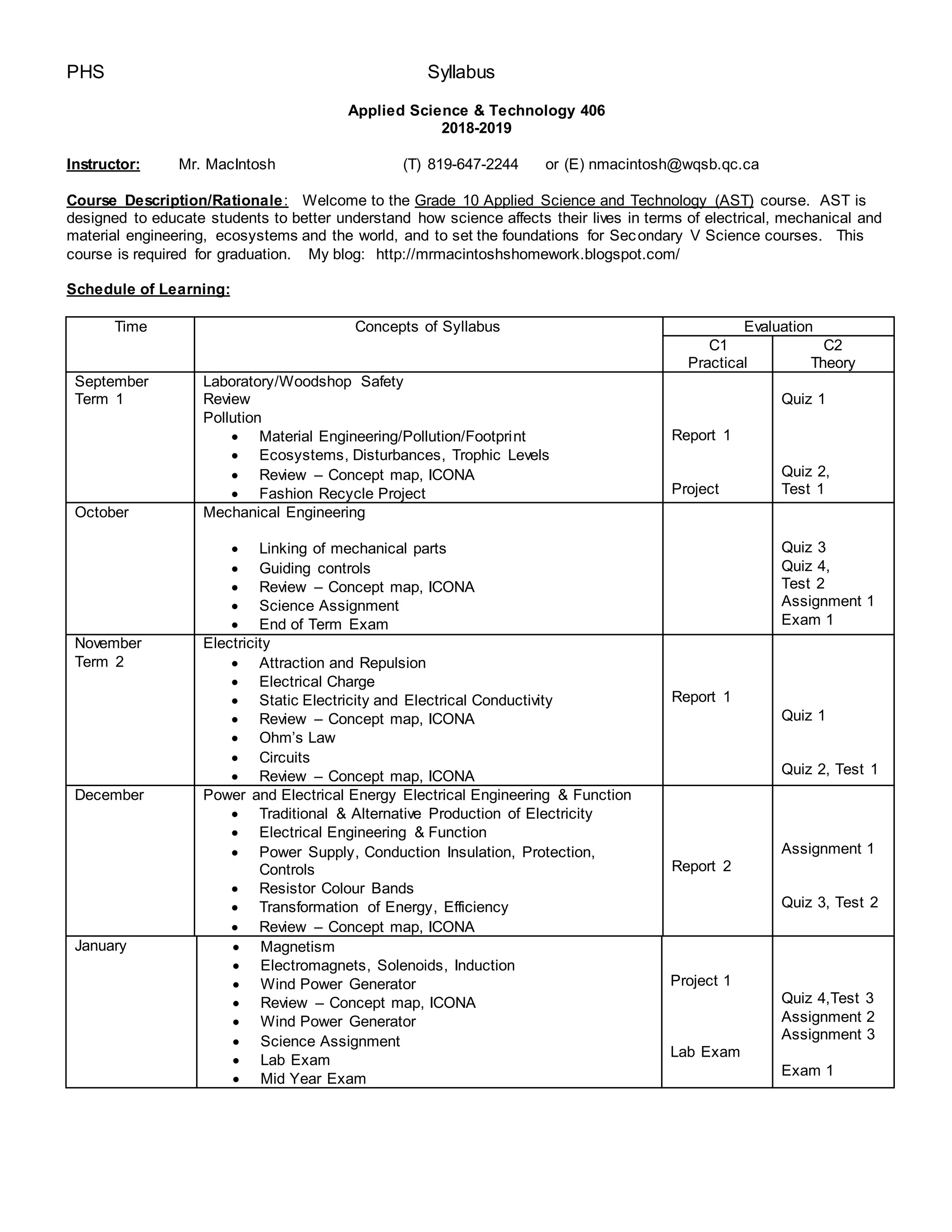 AST syllabus 2018 2019 | DOCX